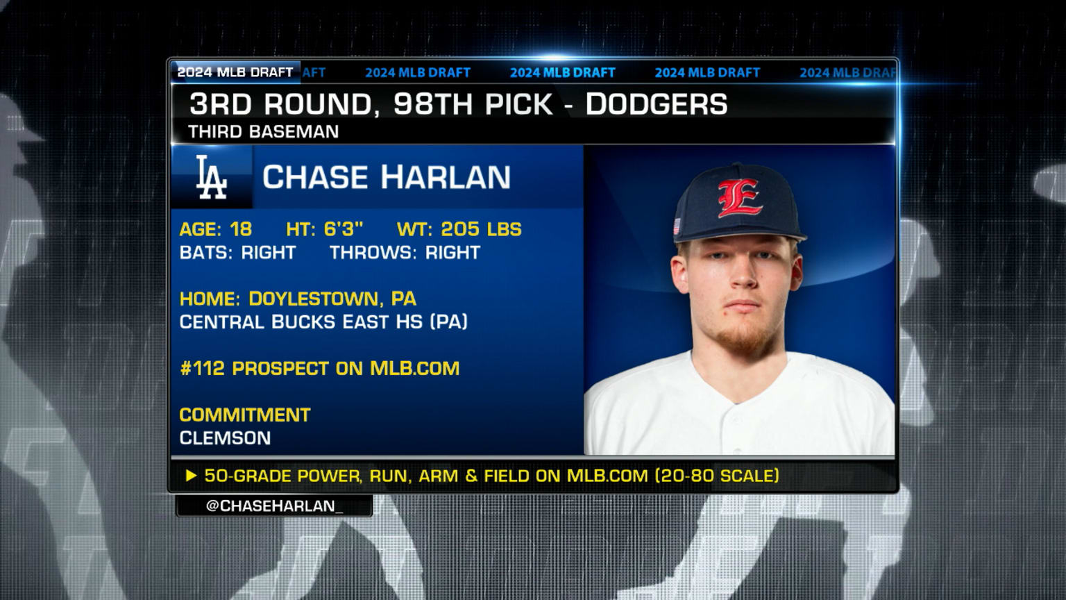 Draft 2024: Dodgers select 3B Chase Harlan No. 98 | 07/15/2024 | MLB.com