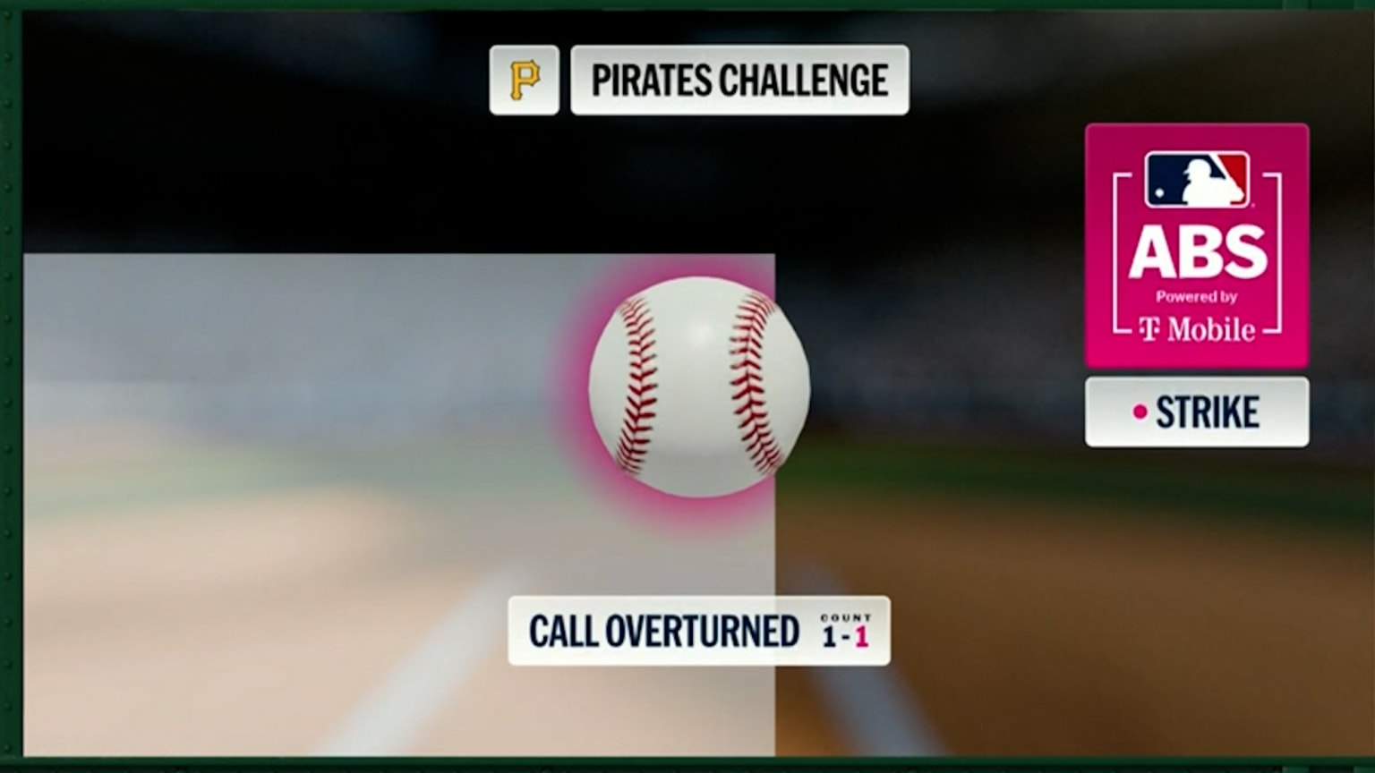Ball 2 overturned after ABS challenge | 04/10/2026 | Pittsburgh Pirates