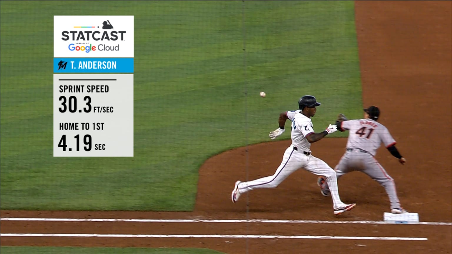 Tim Anderson sprints at 30.3 ft./sec. on infield hit | 04/17/2024 | MLB.com