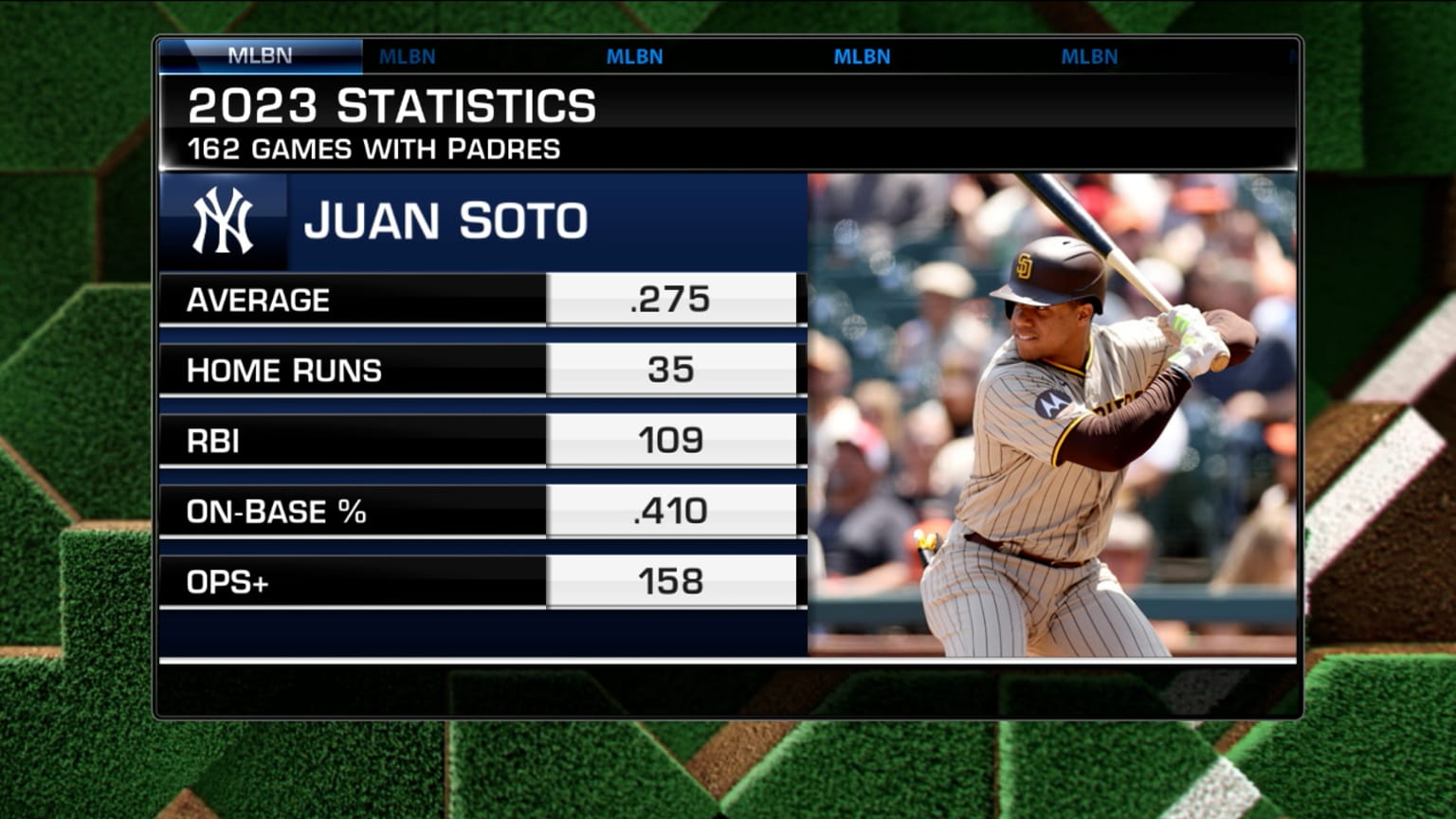 MLB Tonight on Juan Soto being introduced by Yankees | 12/12/2023 | MLB.com