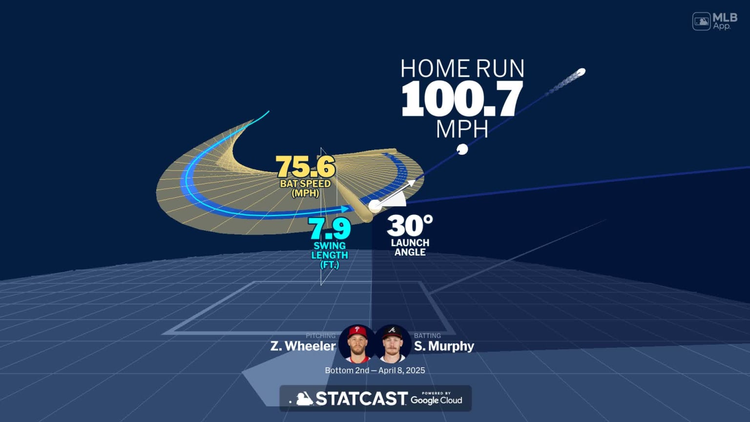 An animated look at Sean Murphy's home run | 04/08/2025 | Atlanta Braves