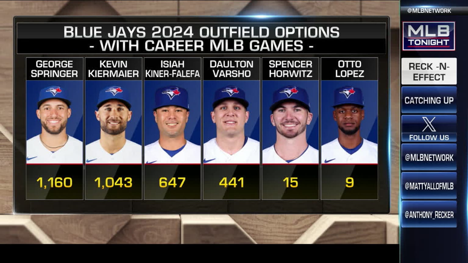 Anthony Recker's Reck 'n Effect on free agency | 01/13/2024 | MLB.com