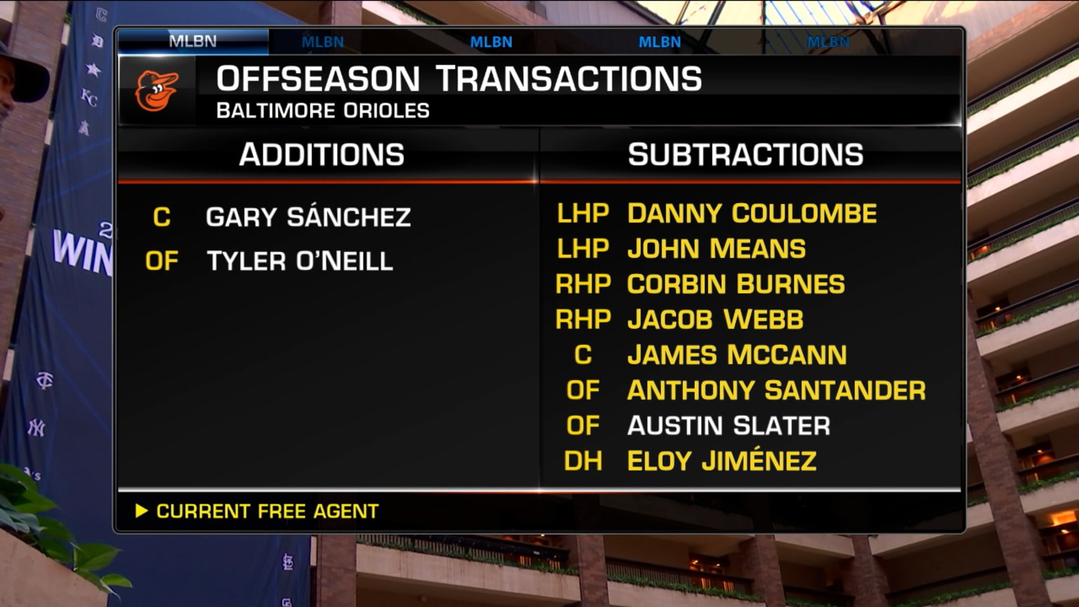 Quiet teams at the Winter Meetings | 12/11/2024 | Seattle Mariners