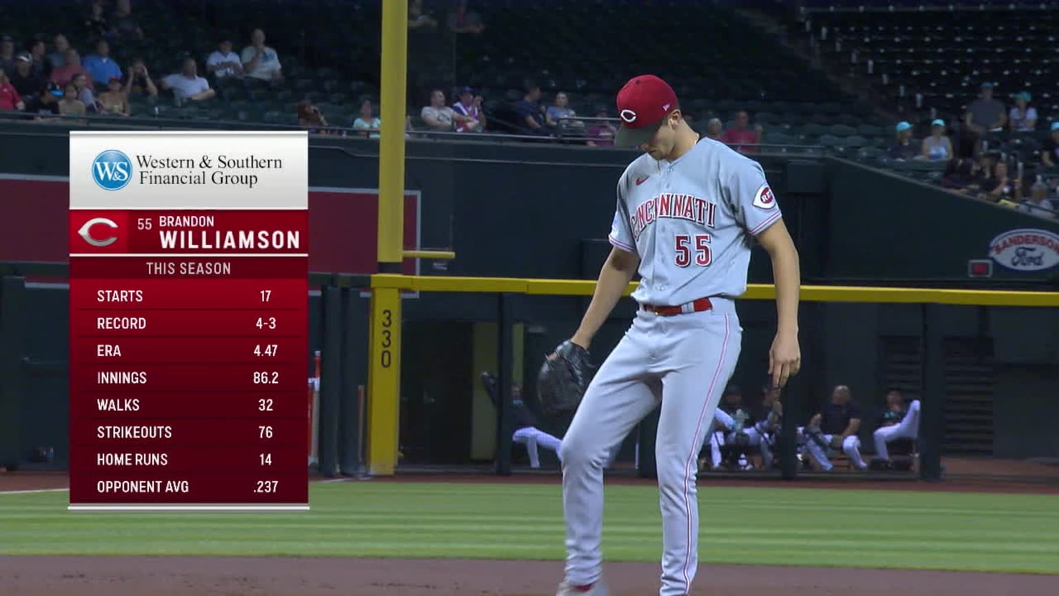 Brandon Williamson fans six batters in six frames | 08/24/2023 ...