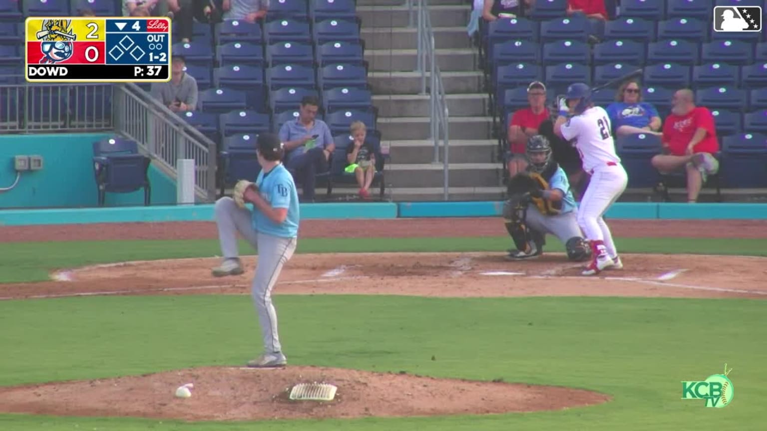 Drew Dowd's third strikeout | 08/14/2024 | MLB.com