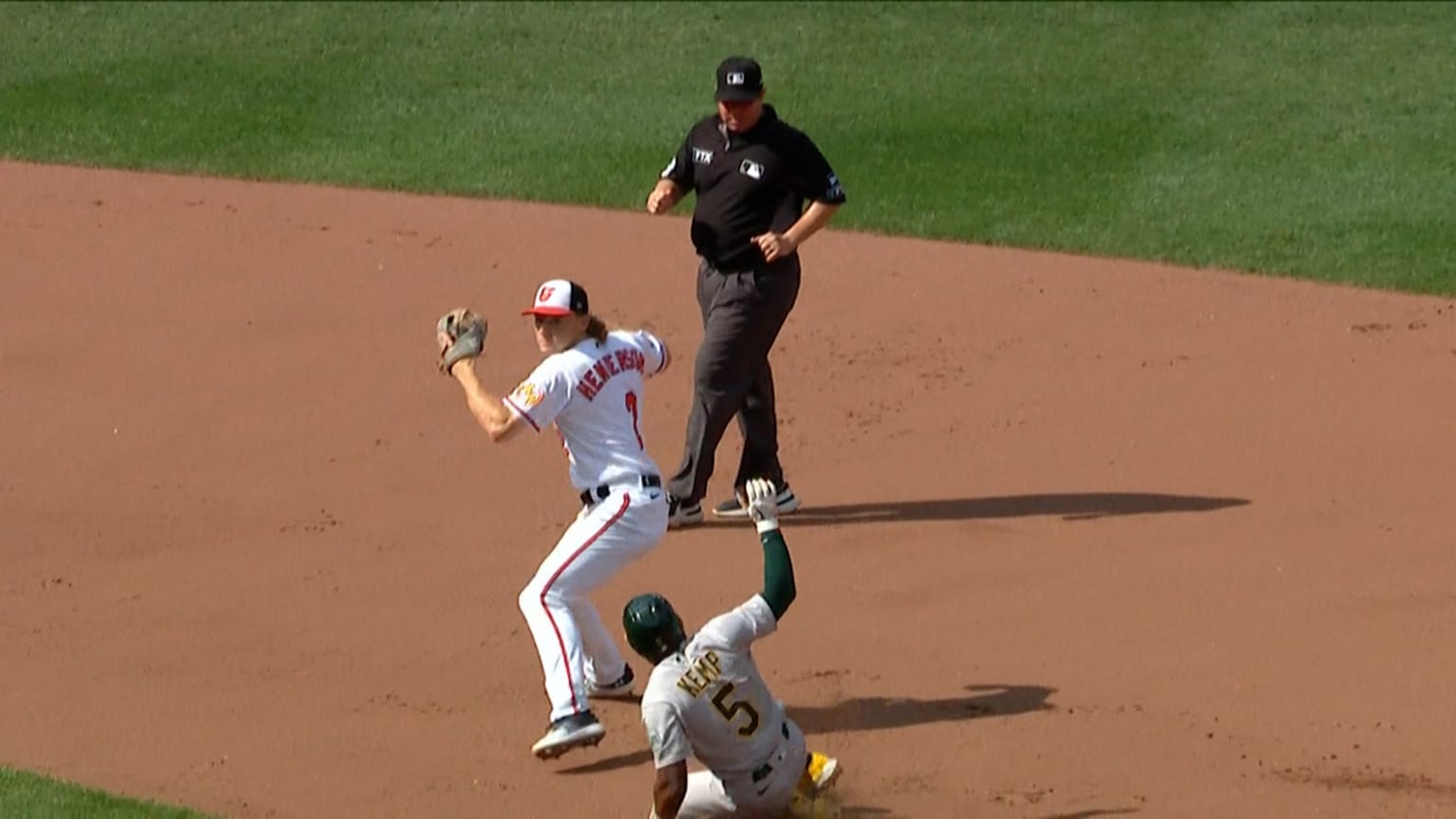 The Orioles turn a great double play to end the 7th | 09/04/2022 ...