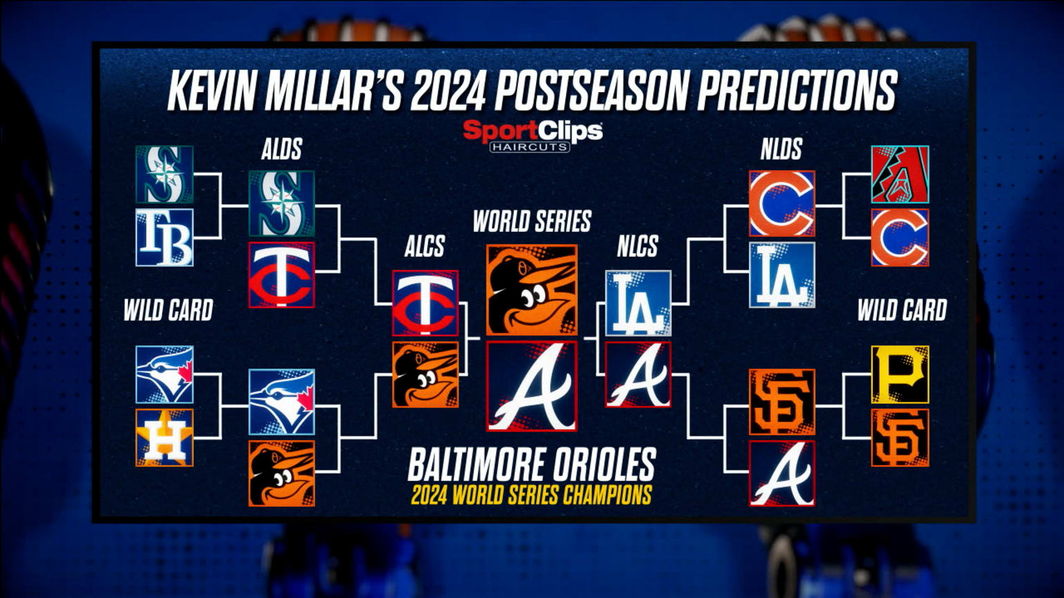 mlb bracket 2024 predictions