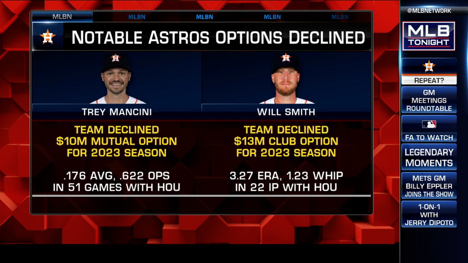 MLB Tonight discusses the outlook for the Astros | 11/10/2022 | Seattle ...
