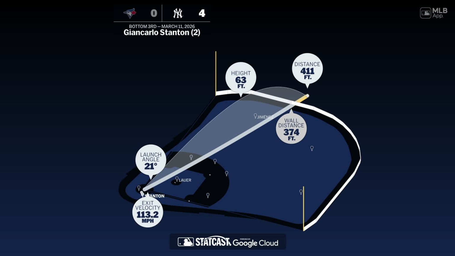 Breaking down Giancarlo Stanton's home run | 03/11/2026 | New York Yankees