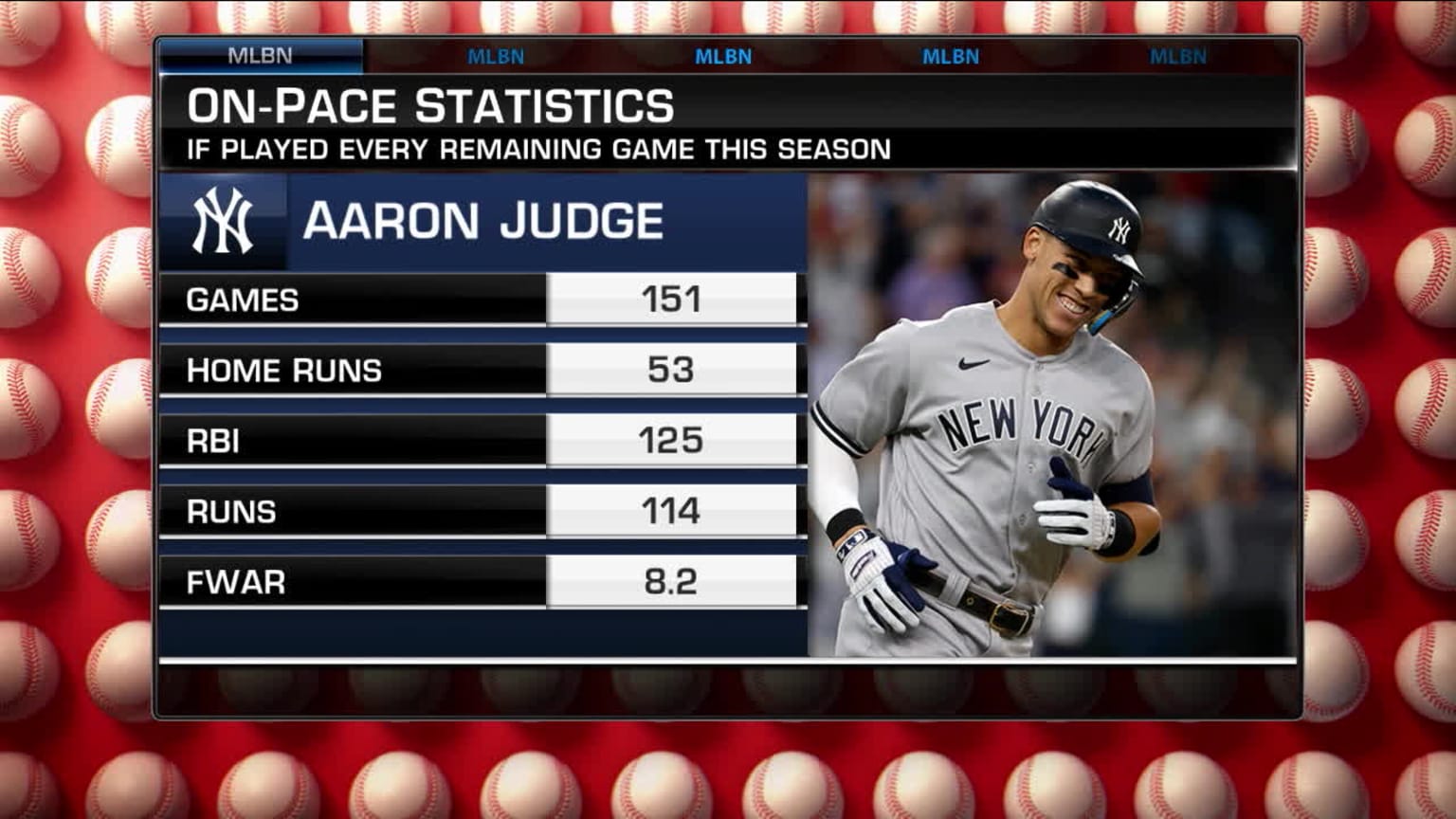 MLB Central plays a round of into it or over it | 05/25/2023 | Seattle ...