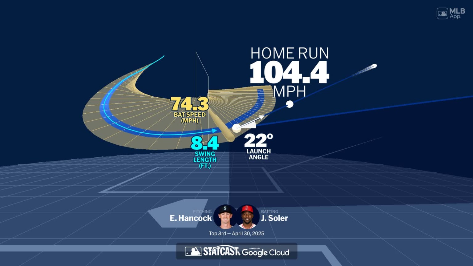 Visualizing Jorge Soler's swing using bat tracking technology | 04/30 ...
