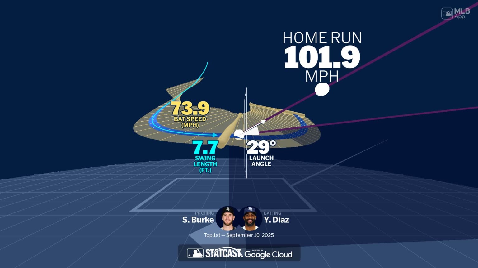 A deep dive into Yandy Díaz's home run | 09/10/2025 | MLB.com