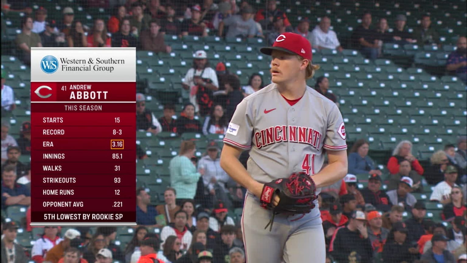 Andrew Abbott strikes out six across 3 1/3 innings | 08/28/2023 ...