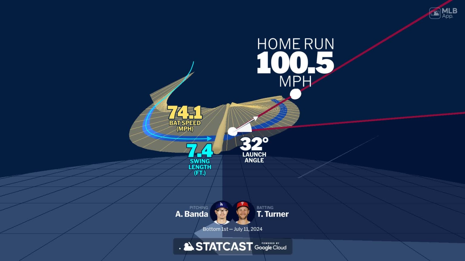 An animated look at Trea Turner's home run | 07/11/2024 | Philadelphia ...