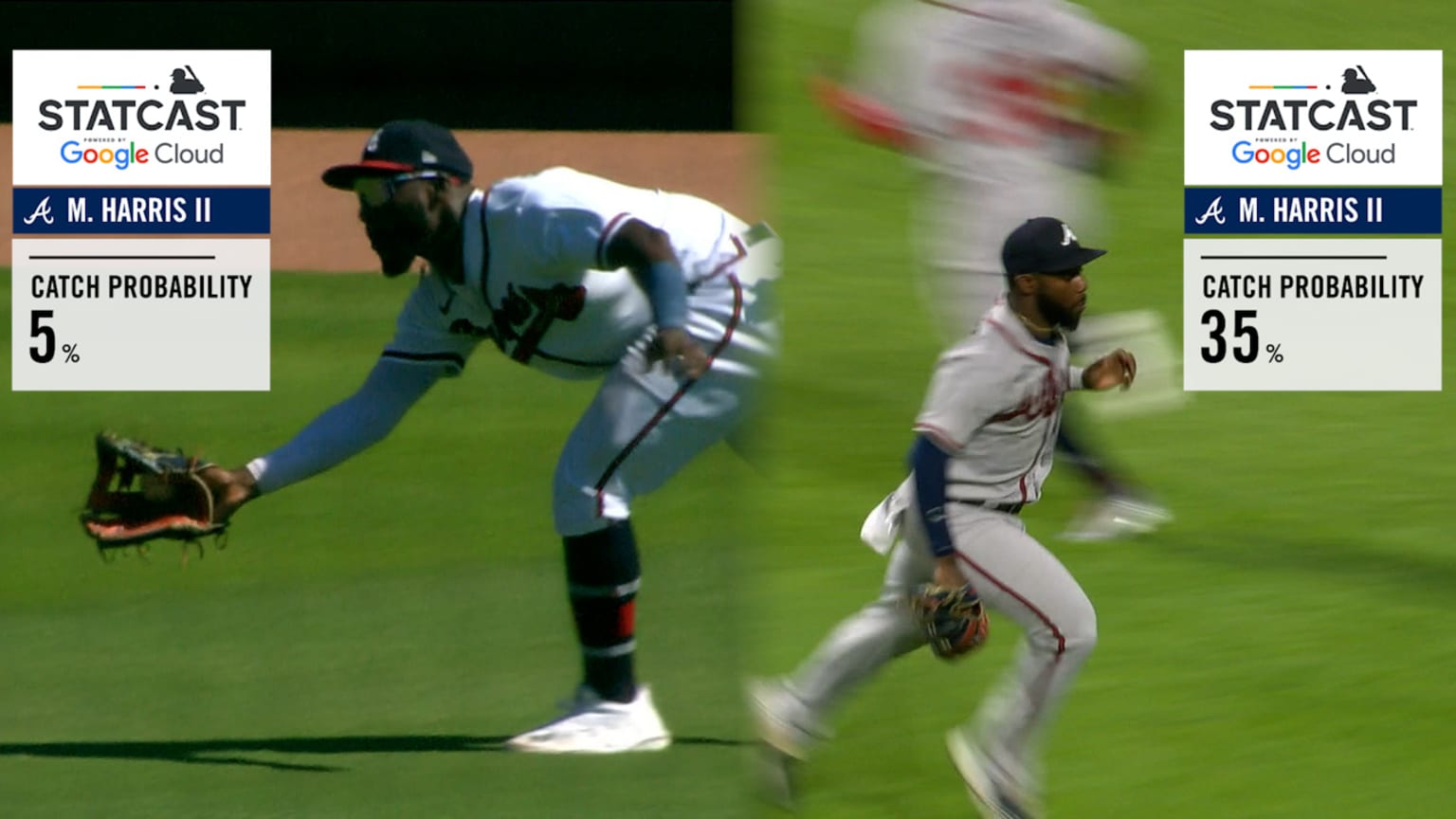 Check out the Braves' five best catches of 2022 | 11/12/2022 | Los ...