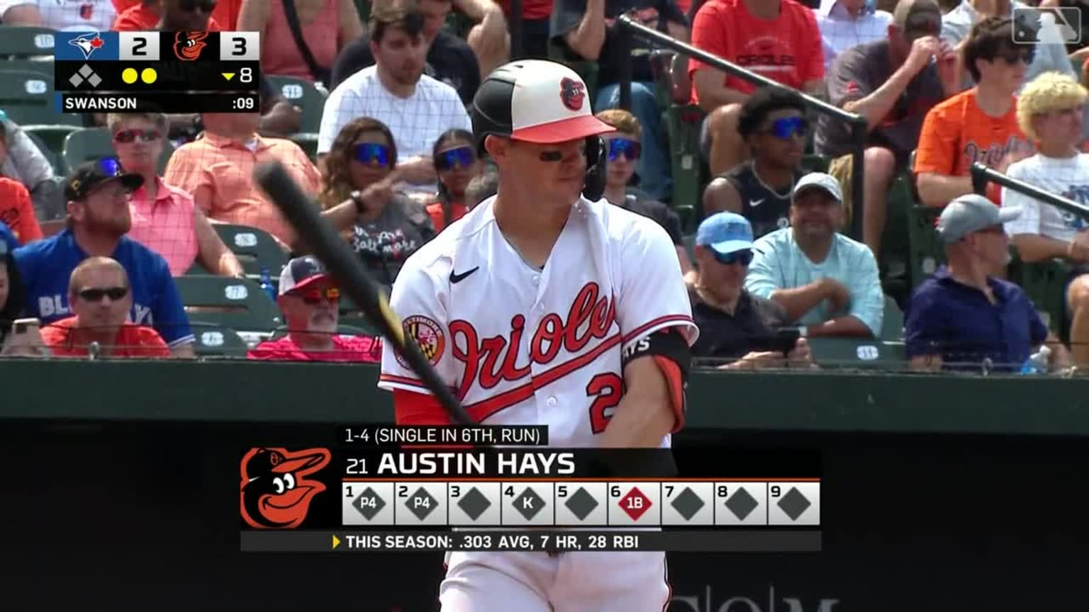 Austin Hays extends the lead with a solo home run | 06/15/2023 | Tampa ...