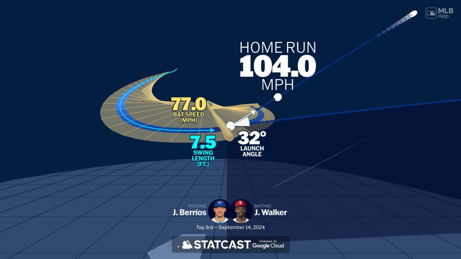 Visualizing Jordan Walker's swing using bat tracking technology | 09/14 ...