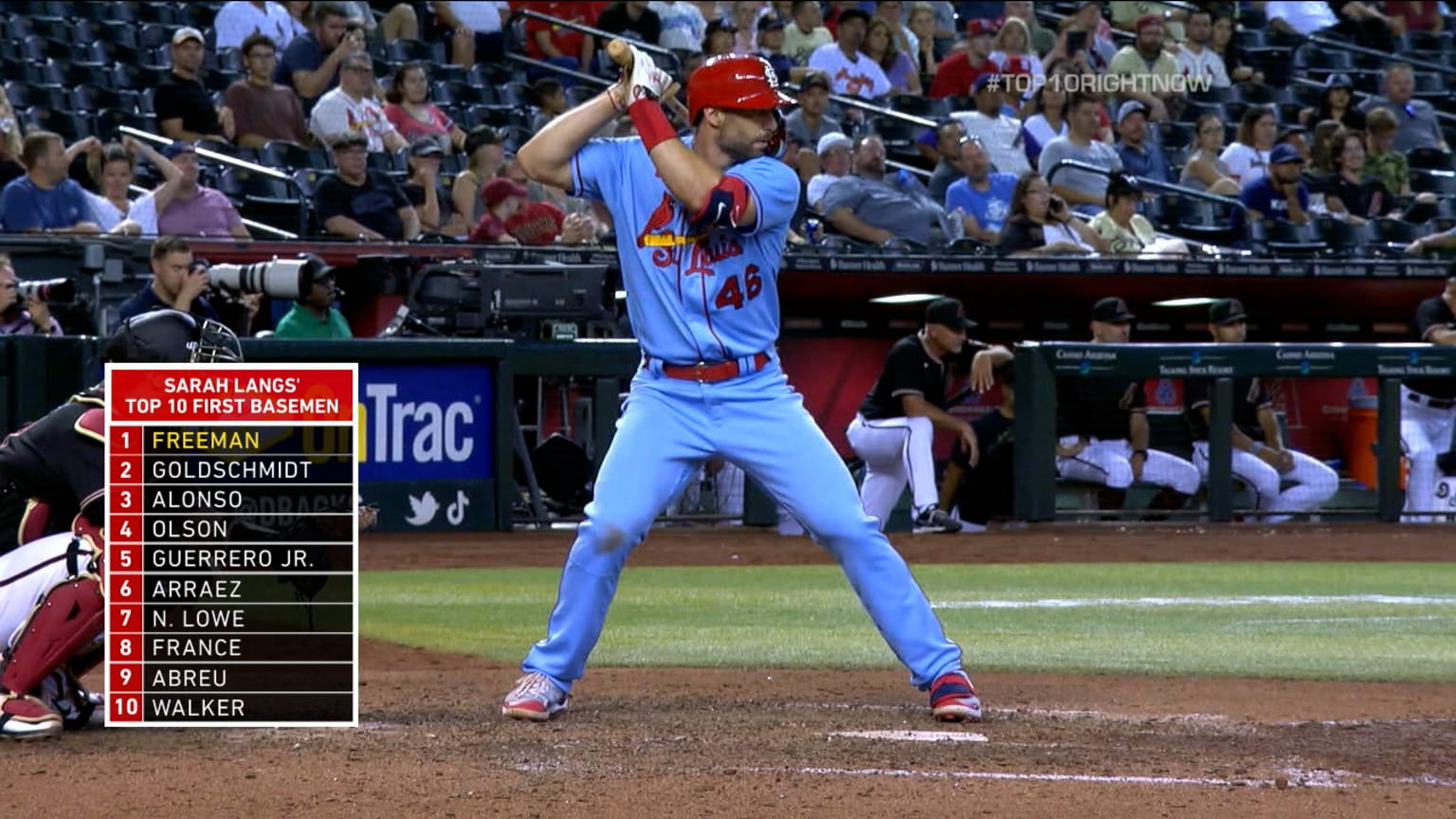 Top 10 first basemen right now according to SABR | 01/19/2023 | Seattle ...