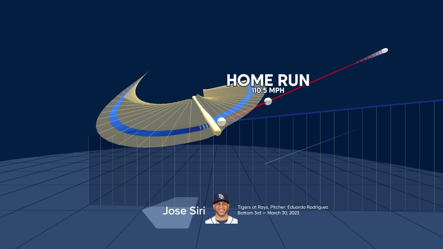 Analyzing Jose Siri's home run through bat tracking | 03/30/2023 ...