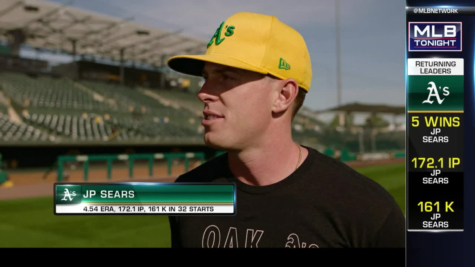 JP Sears on what he expects in upcoming season | 03/13/2024 | MLB.com