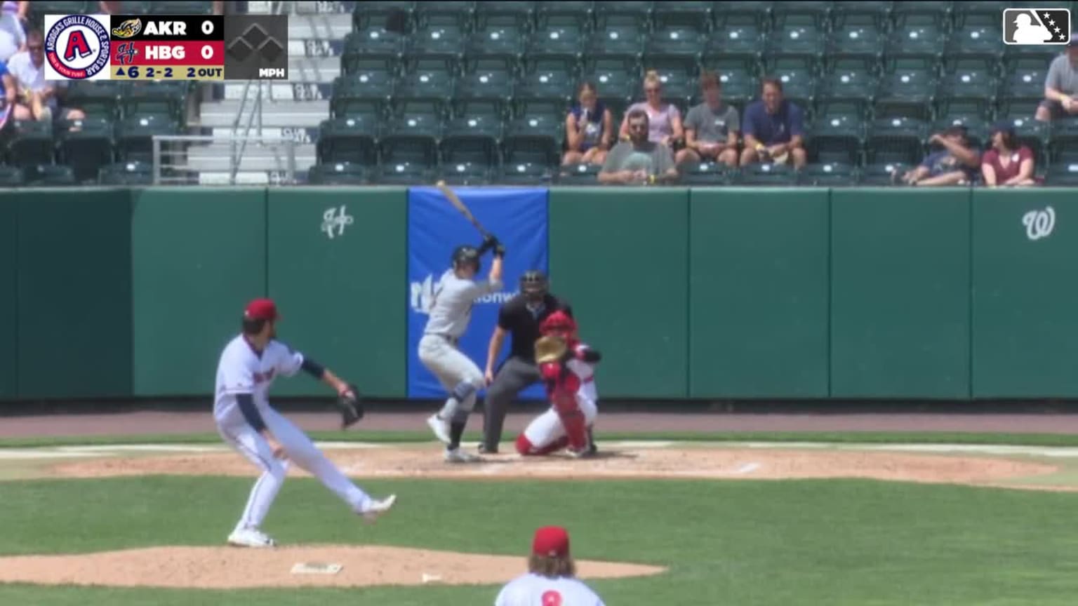 Tyler Stuart fans nine over six innings | 08/04/2024 | Washington Nationals
