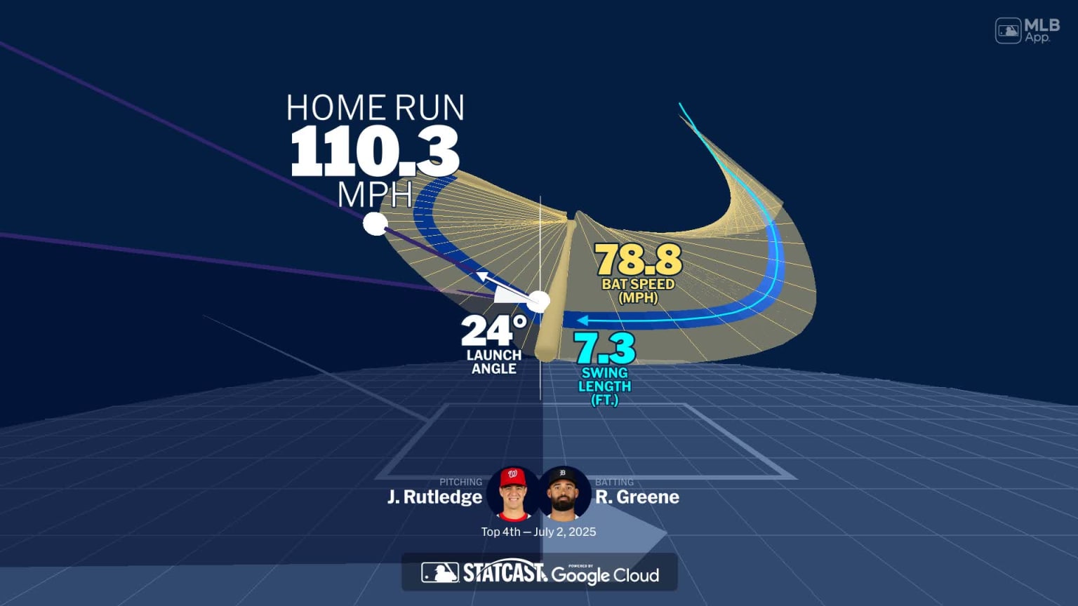 A deep dive into Riley Greene's home run | 07/02/2025 | MLB.com