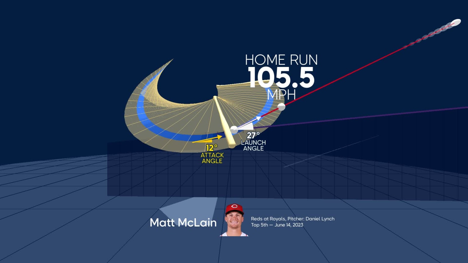 A deep dive into Matt McLain's home run | 06/14/2023 | MLB.com