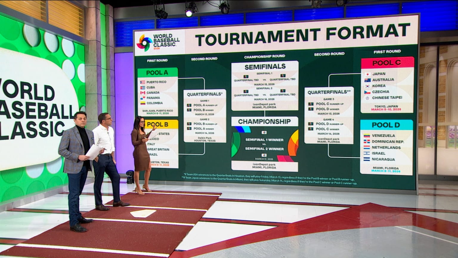 World Baseball Classic tournament format reveal | 04/09/2025 | MLB.com