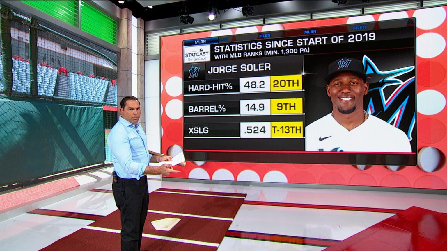 Mark DeRosa looks at Soler's hitting over the years | 04/06/2023 | New ...