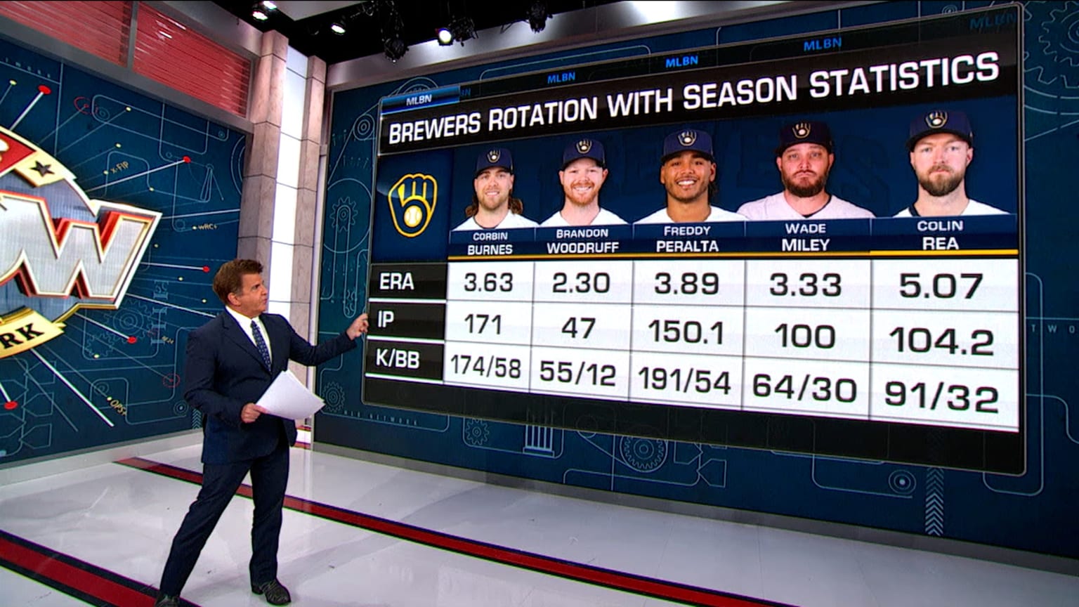 The Brew Crew have something to say | 09/07/2023 | Milwaukee Brewers