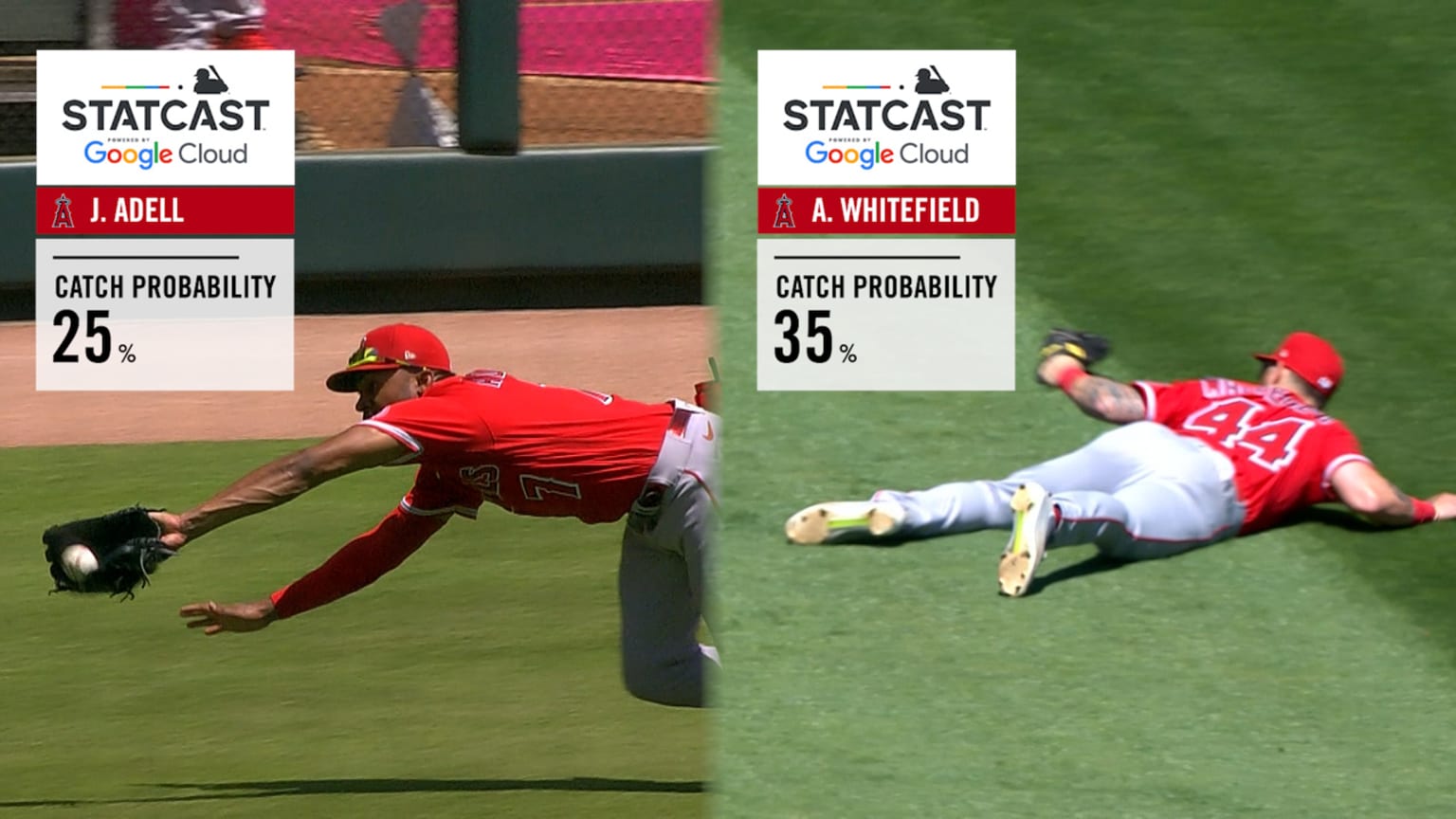 Check out the Angels' five best catches of 2022 | 12/11/2022 | Los ...