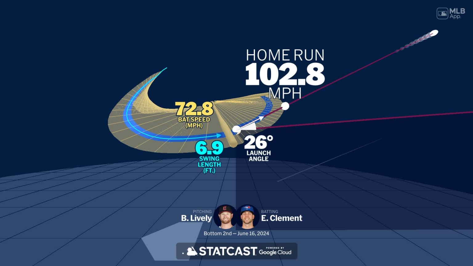 A deep dive into Ernie Clement's home run | 06/16/2024 | Toronto Blue Jays