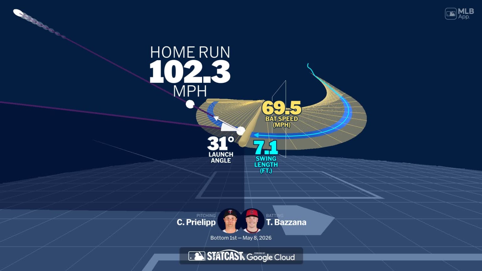 Travis Bazzana's home run through bat tracking data | 05/08/2026 ...