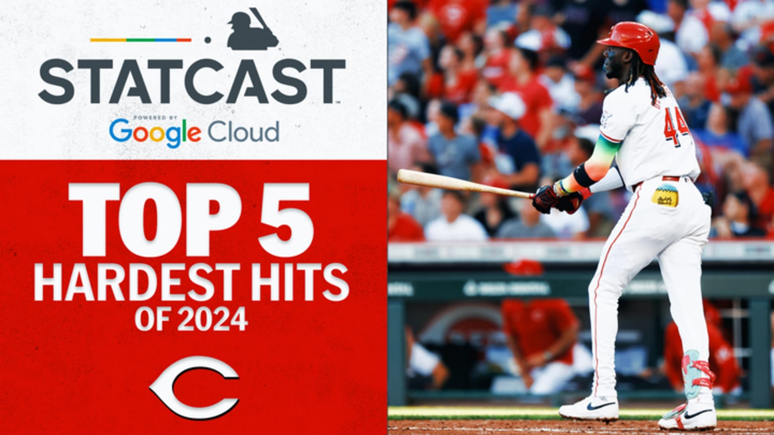 Reds' Hardest Hits of 2024 | 12/16/2024 | Cincinnati Reds