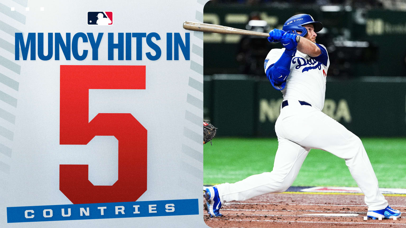 Max Muncy's hits in 5 different countries/territories | 03/19/2025 ...