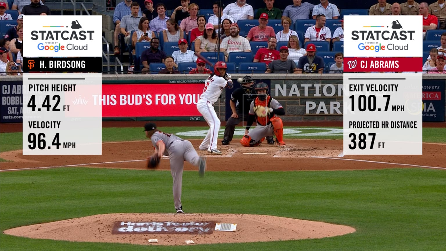 CJ Abrams' 100.7 mph, 387-foot home run | 08/06/2024 | Washington Nationals
