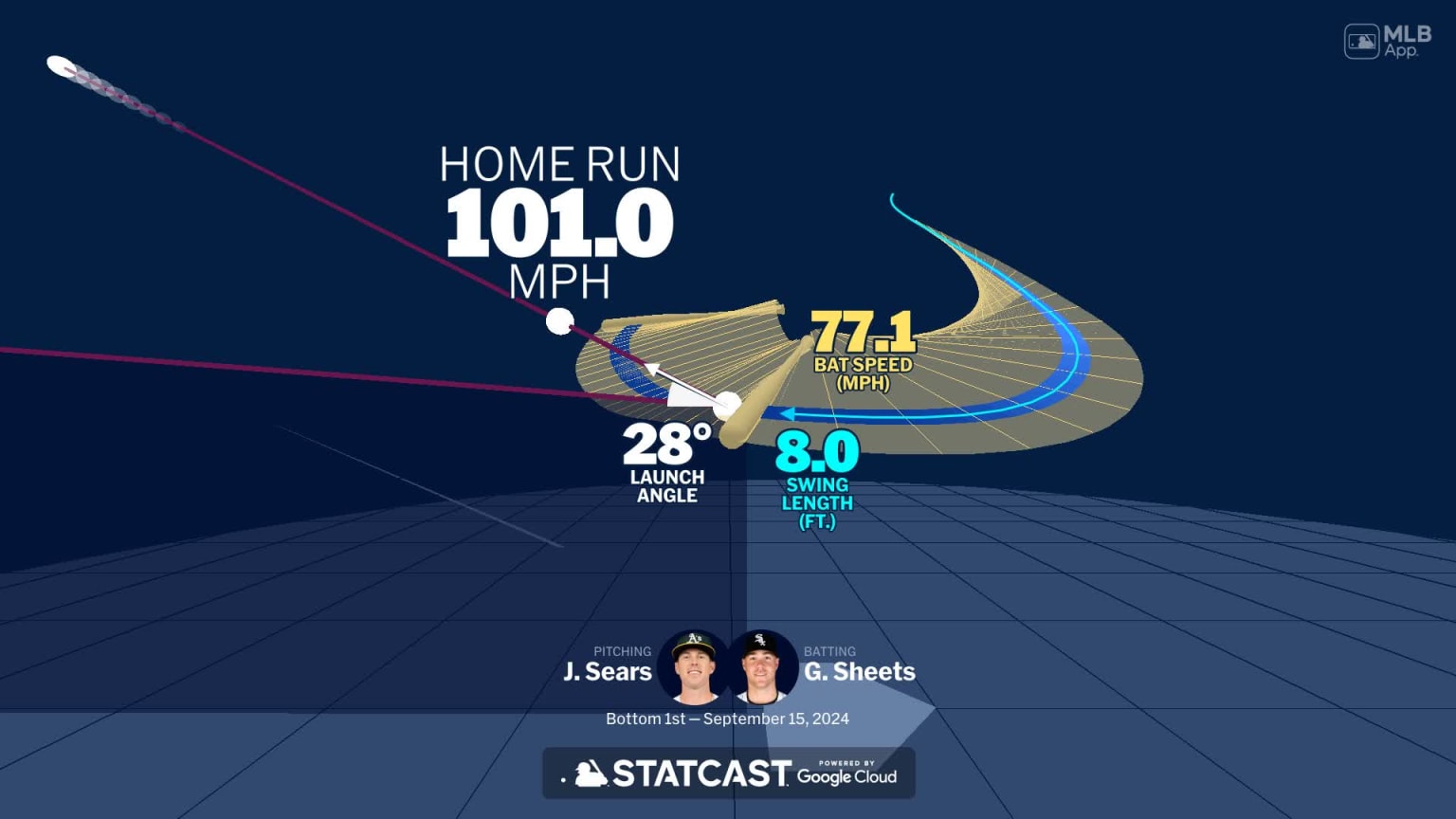 An animated look at Gavin Sheets' home run | 09/15/2024 | Chicago White Sox