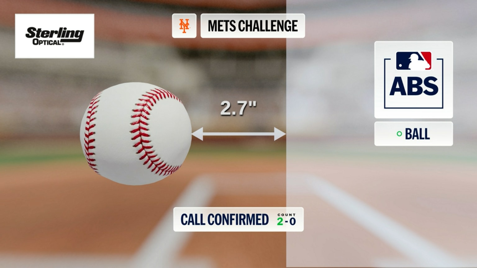 Ball 2 confirmed after ABS challenge | 05/13/2026 | New York Mets