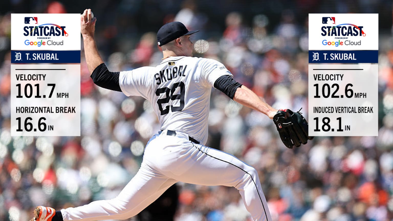 Tarik Skubal's 99+ mph pitches in CG shutout | 05/25/2025 | MLB.com