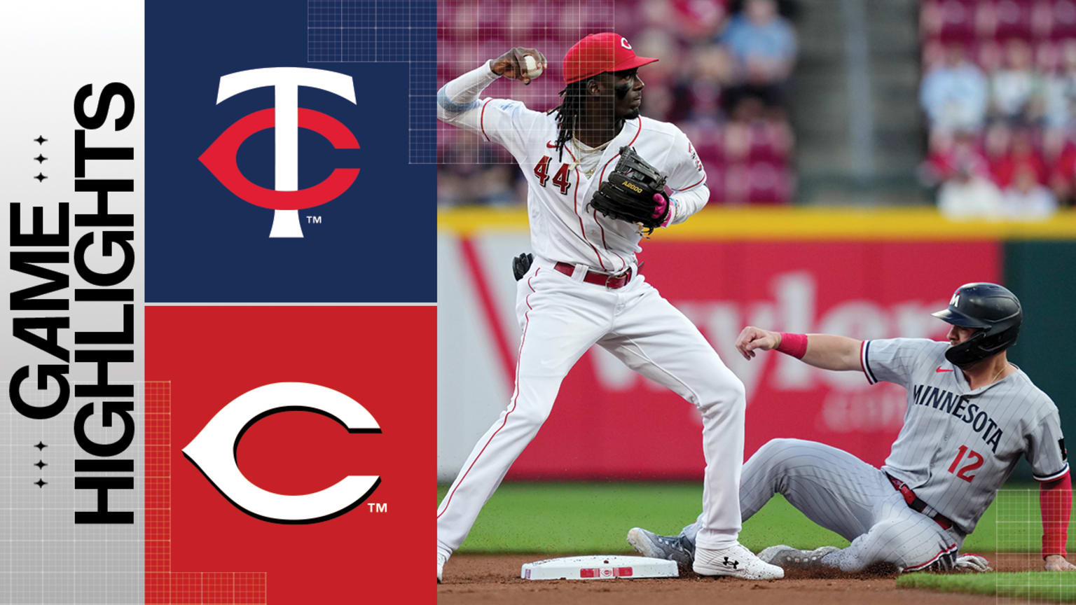 Will Benson, Connor Phillips fuel Reds' 7-3 win | 09/18/2023 | Minnesota Twins