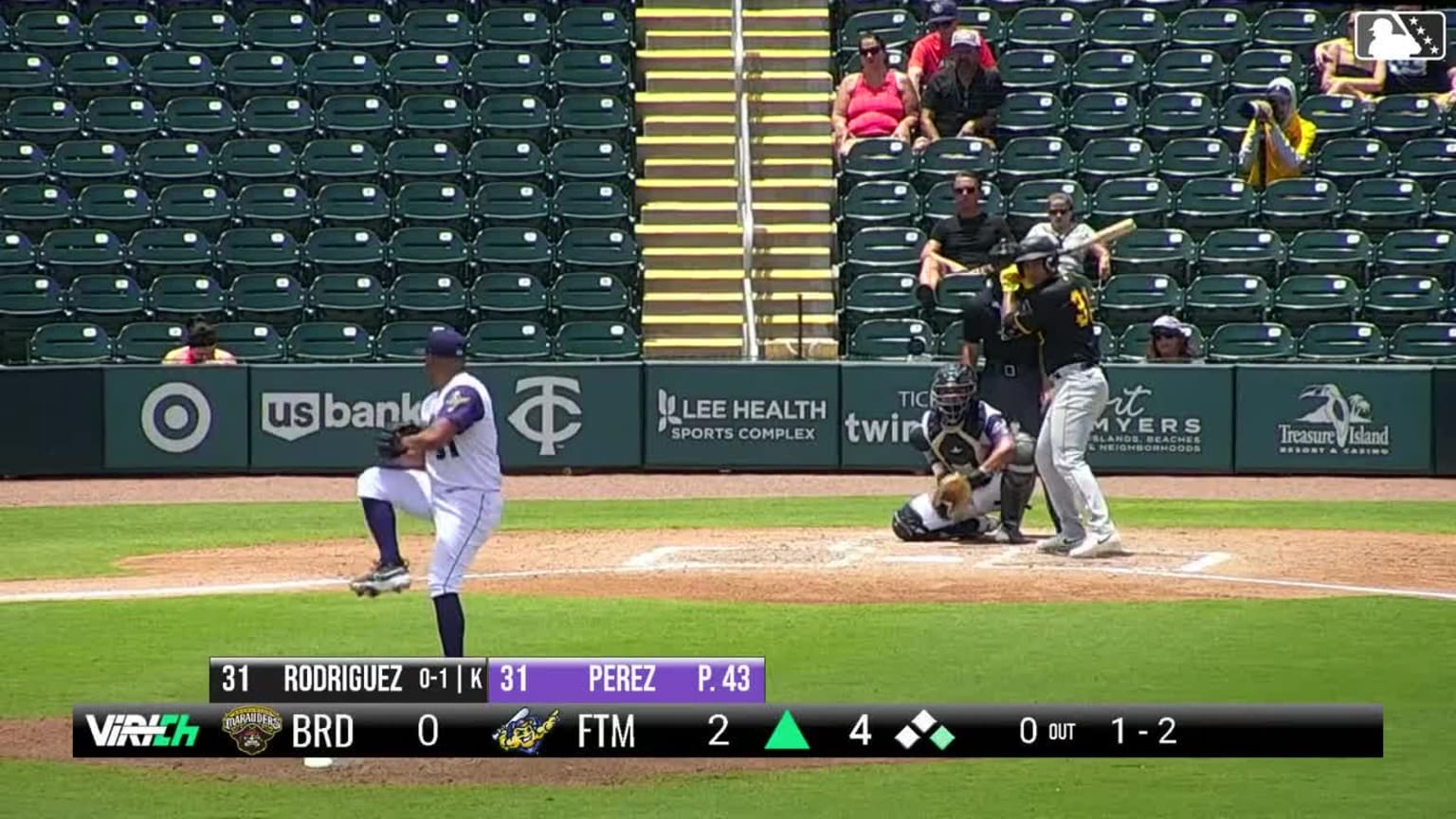 Samuel Perez's strong four innings | 06/03/2024 | Minnesota Twins