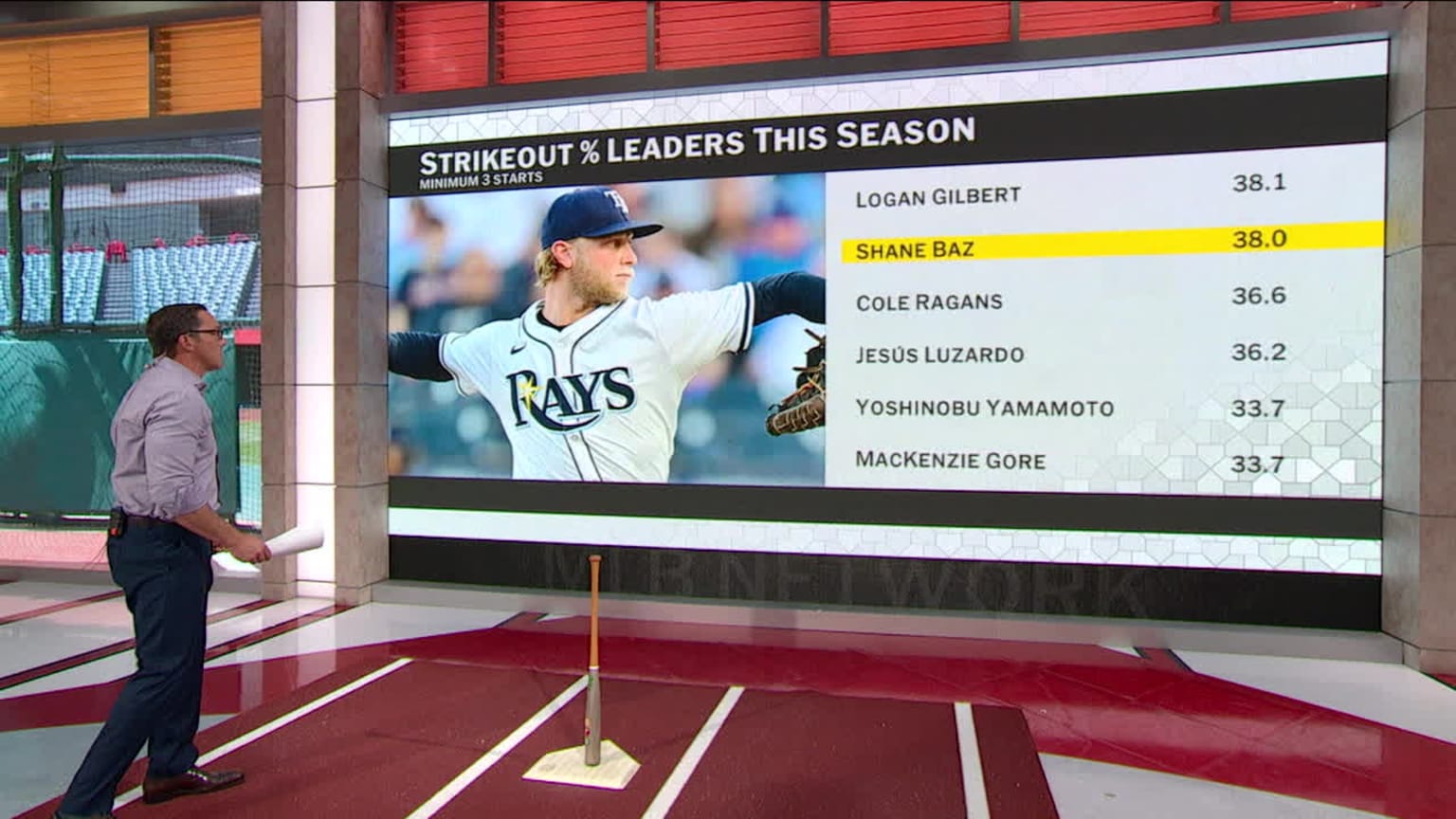 Breaking down Shane Baz's scorching hot start | 15/04/2025 | Lasmayores.com