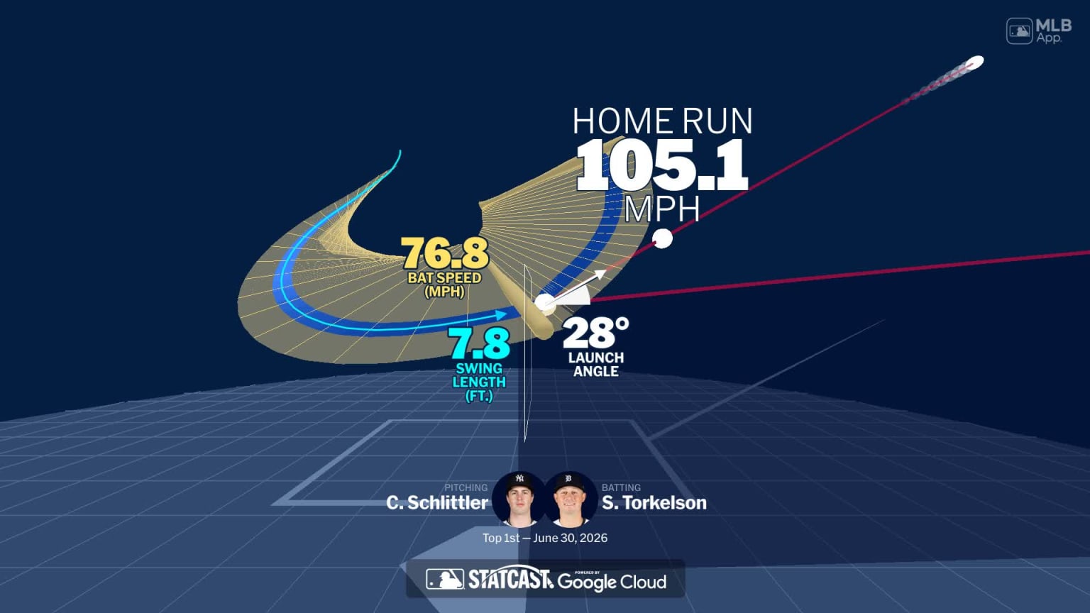 An animated look at Spencer Torkelson's home run | 06/30/2026 | Detroit ...