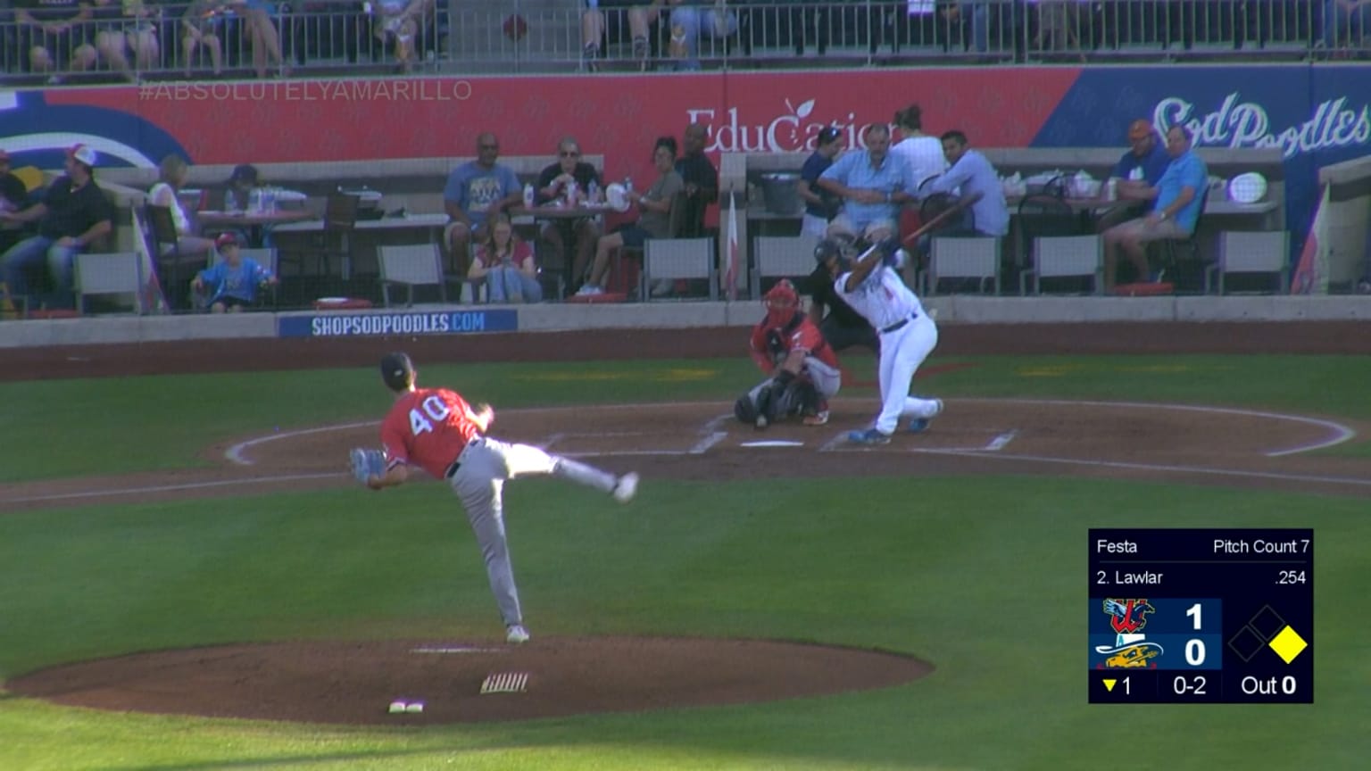 David Festa fans six batters over three innings | 07/21/2023 ...
