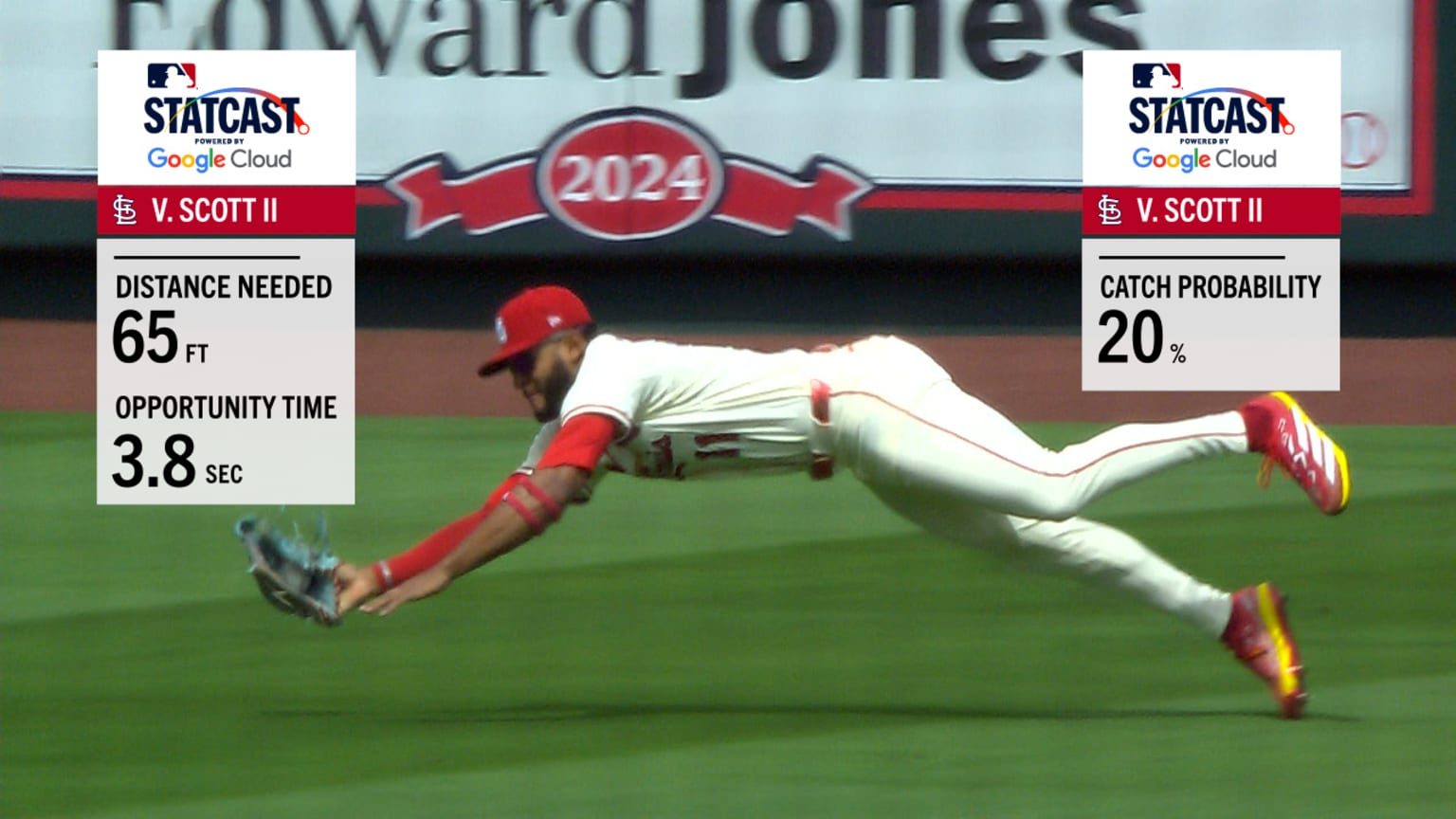 Victor Scott II covers 65ft in order to make catch | 04/26/2025 | St ...