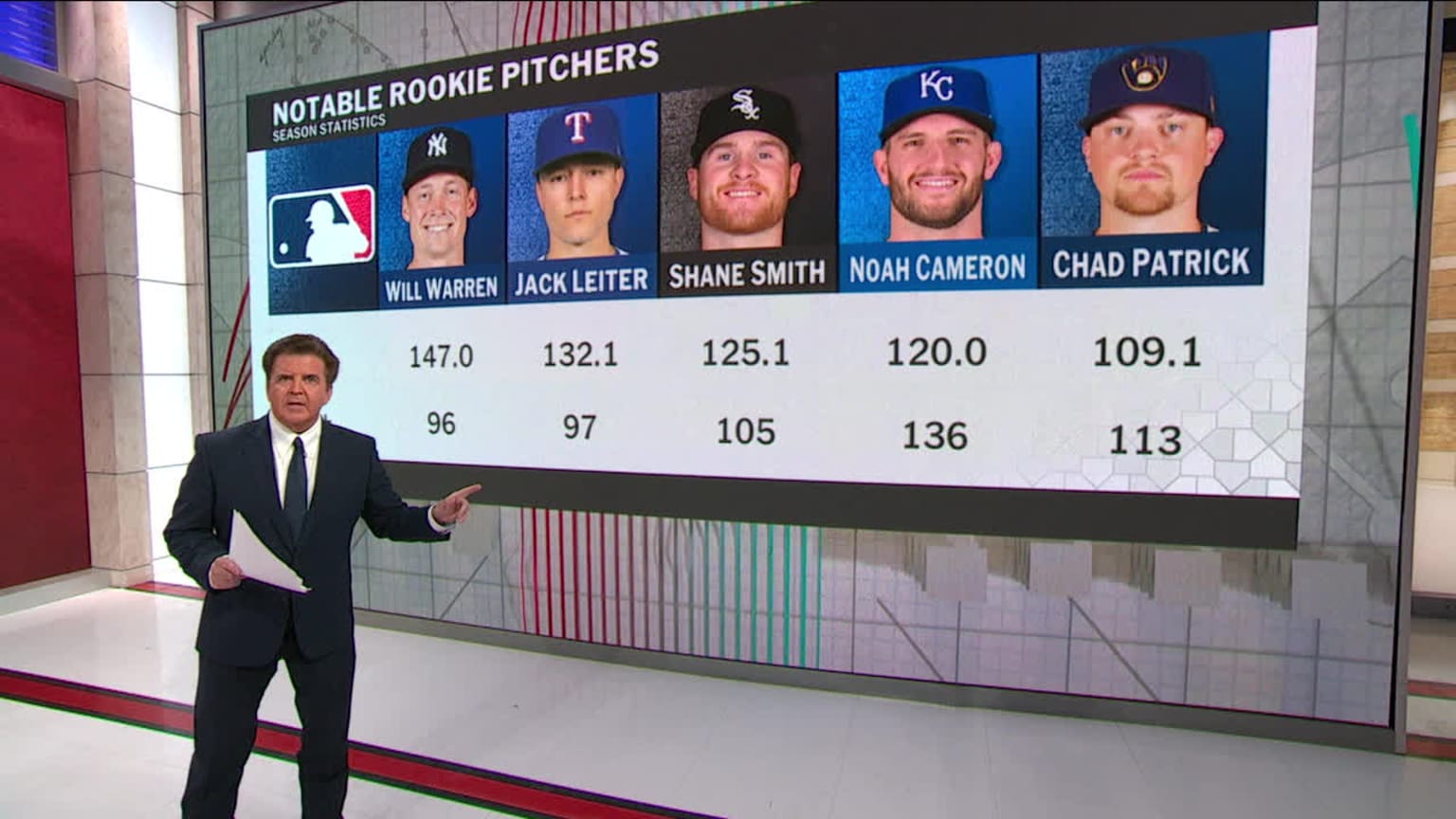 Brian Kenny talks rookie pitchers | 09/10/2025 | New York Mets