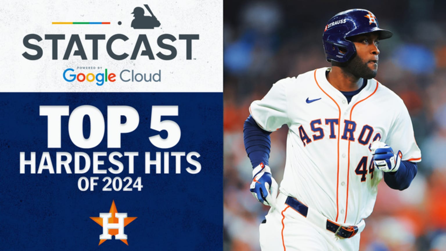 Astros' Hardest Hits of 2024 | 12/16/2024 | Houston Astros