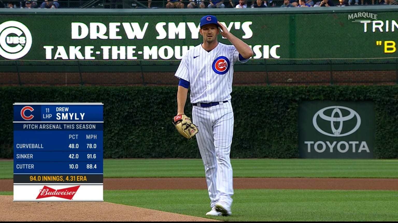 Drew Smyly strikes out seven in six innings | 07/17/2023 | Chicago Cubs