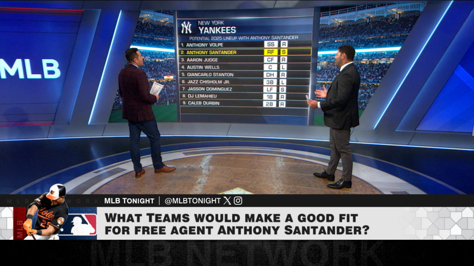 Analyzing players in different team's lineups | 11/15/2024 | MLB.com