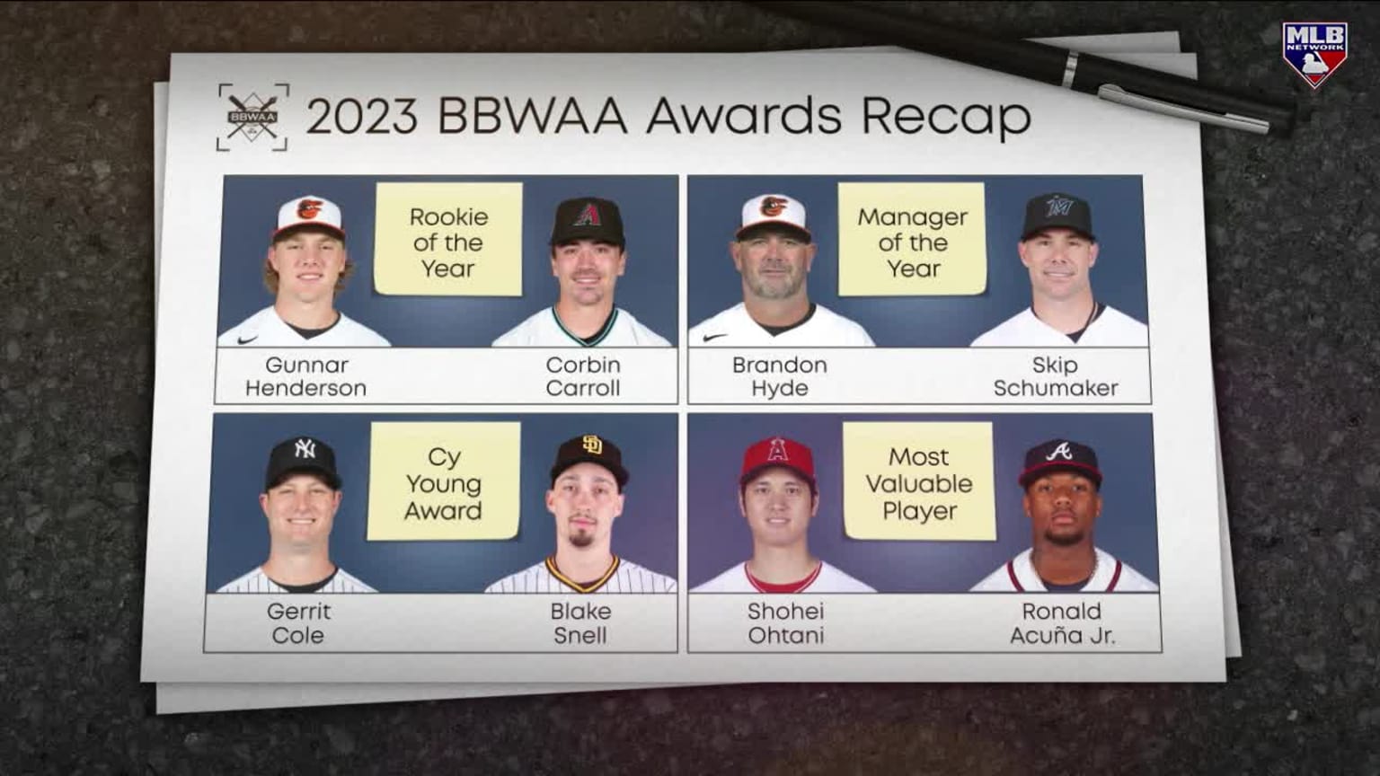 MLB Tonight breaks down the 2023 BBWAA Award winners | 11/17/2023 | Seattle Mariners
